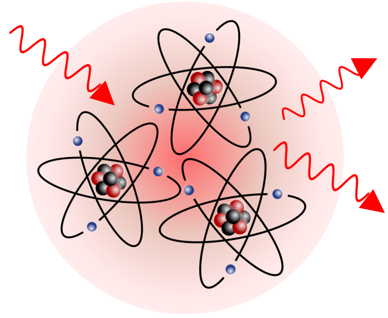 Research - Kuzmenko Group